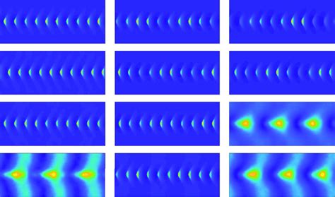 Effect Of Noise On The Observed Localized Spatiotemporal Pattern With Download Scientific