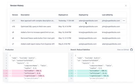Superblocks Source Control With Git Superblocks