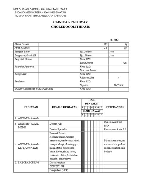 Clinical Pathway Choledocolithiasis Pdf