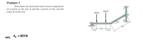 Solved Problem Determine The Horizontal And Vertical Chegg