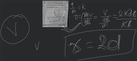 A Particle Having Charge To Mass Ratio Frac{ Mathrm{q}}{ Mathrm{m}} Ma