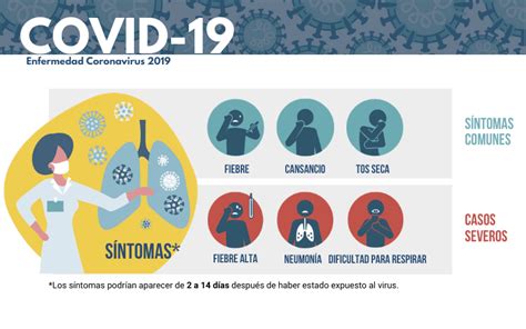 Enfermo O Expuesto A Covid 19 Maricopa County Az