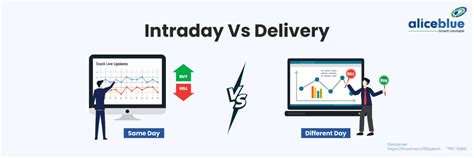 Comparing Intraday Vs Delivery Trading All Collective Nouns