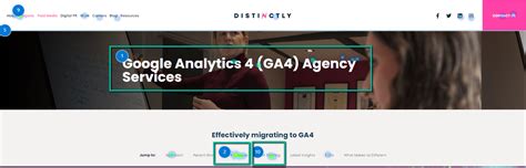 how to use heatmap analysis as part of an overall seo strategy distinctly