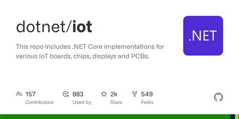 Iot Readme Md At Main Dotnet Iot Github