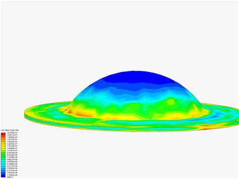 Dome Test By Vsatashia Simscale
