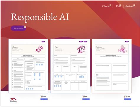 Responsible Ai Canvas Template Miroverse