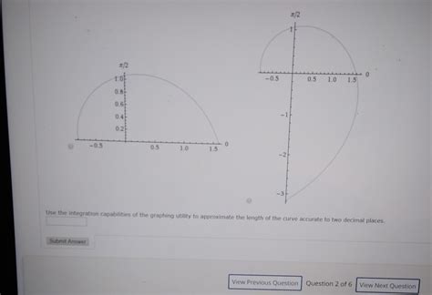 Solved Points Previous Answers LarCalc Chegg