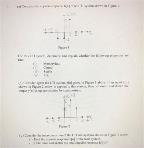Solved 1 A Consider The Impulse Response H N Of An LTI Chegg