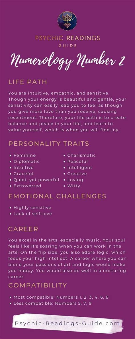 Numerology Number 2 Life Path And Traits Psychic Readings Guide