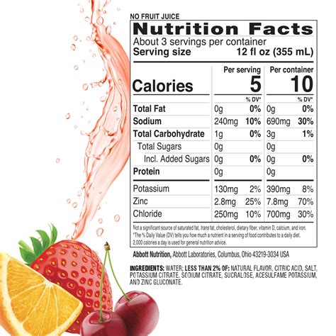 Pedialyte Nutrition Facts Sugar Besto Blog