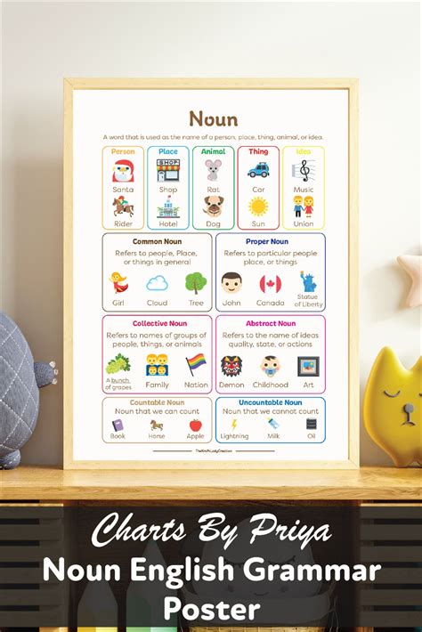 Perfect Teaching Aid For Learning English Grammar Conjunctions Anchor