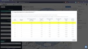 Site Analysis For Wind Load Calculations SkyCiv Engineering