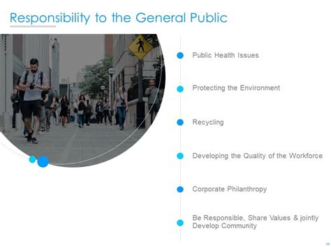 Business Ethics Powerpoint Presentation Slides Presentation Graphics