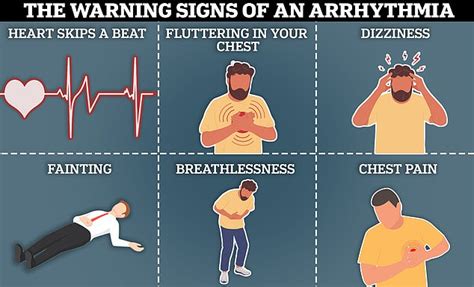 Could You Have An Abnormal Heart Rhythm Warning Signs To Look Out For