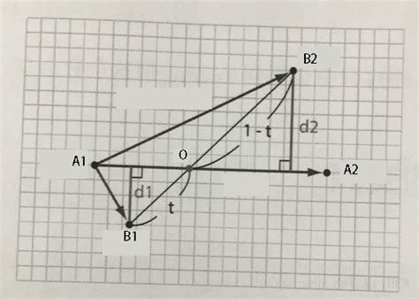 计算几何 二维两线段的交点坐标线段交点的坐标 Csdn博客