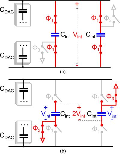 Proposed Integration Circuit A During Integration B After Download Scientific Diagram