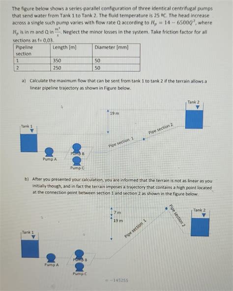 The Figure Below Shows A Series Parallel