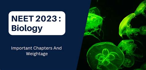 Neet Biology Chapterwise Weightage 2025 Pdf Download