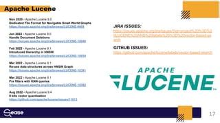 Introducing Multi Valued Vectors Fields In Apache Lucene PPT