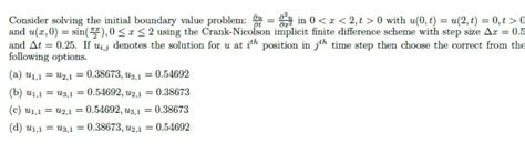 Solved Consider Solving The Initial Boundary Value Problem