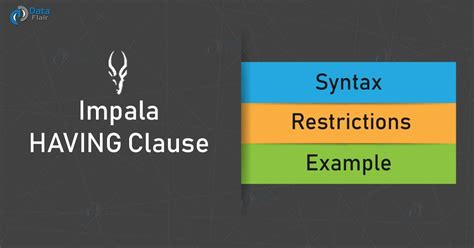 Impala Having Clause With Syntax And Restrictions Dataflair