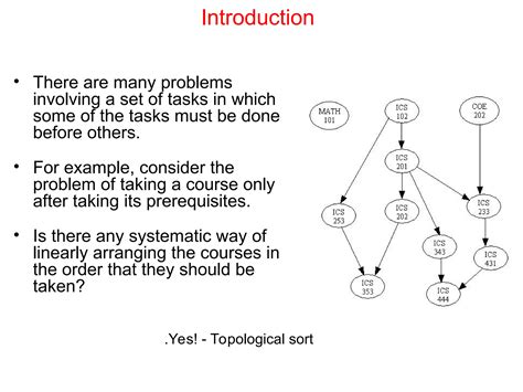 Unit24topologicalsortppt Data Structures Ppt