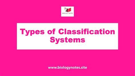 Types Of Classification System — Biology Notes