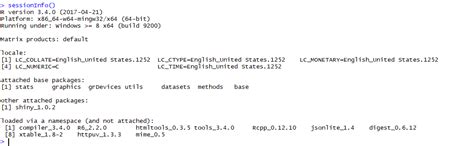 R Repeated Values In Shiny Output Variables Stack Overflow