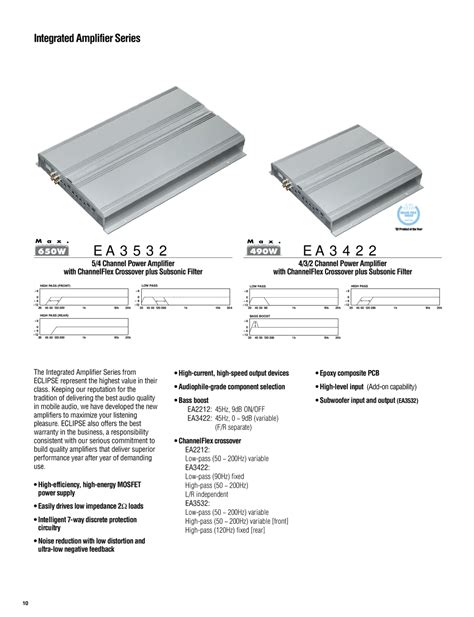 Ea3532 Ea3422 Eclipse Fujitsu Ten Da7232 Manual
