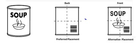 How To Properly Place Upc Barcodes On Products Bar Code Graphics