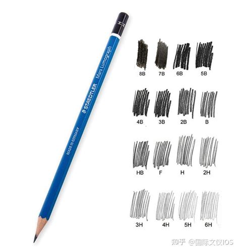 如何选择一支适合自己的铅笔？ 知乎