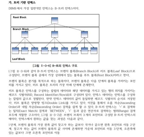 Sqld 5 Sql 최적화 기본 원리