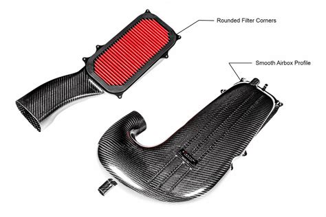 Eventuri Carbon Fiber Intake Systems For MERCEDES C63 C63S AMG Buy With
