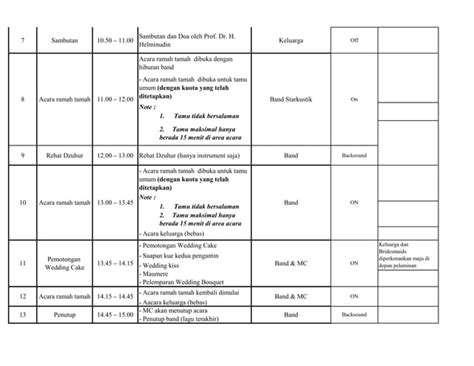 Rundown Excel Pdf