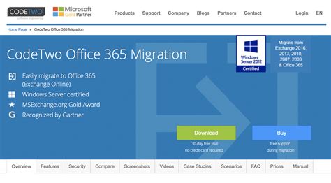 Office 365 Migration Guide Office 365 Migration Steps And Tools