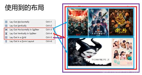 Pyqt5 实现自由布局python Pyqt5 任意布局 Csdn博客
