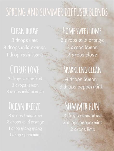 Fresh And Clean Spring And Summer Diffuser Blends