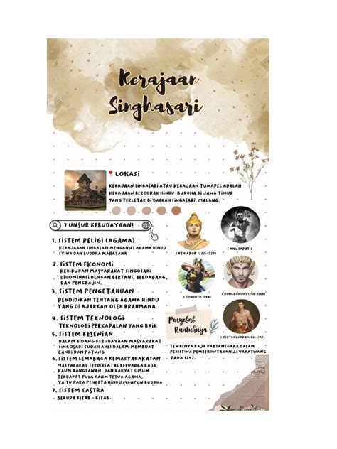 Poster Kerajaan Singhasari Pdf