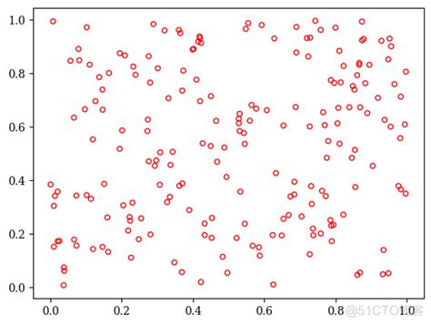 算子与pytorch的关系 算子与算法什么关系mob64ca13f83523的技术博客51cto博客