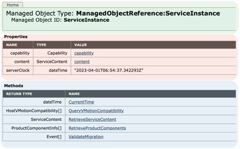 pyvmomiで自動化1 MOBを触ってみよう hirohirolab