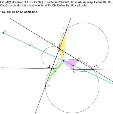 Geometri Günlüğü 1915 Collinear Points