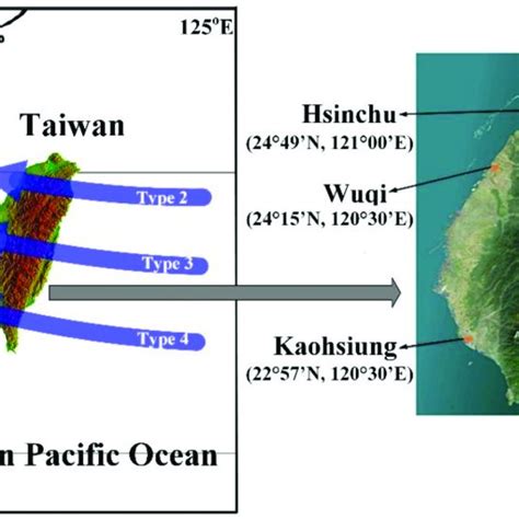 Typhoon Track Types And Location Of Stations Download Scientific Diagram