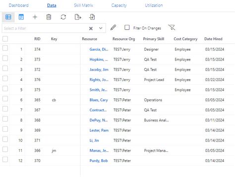 user home page pdware