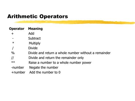 Ppt Restructured Extended Executor Rexx Powerpoint Presentation Id700605