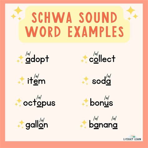 Schwa Word List