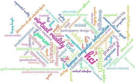 CHI 19 NLP Word Cloud Frad Lee Observable