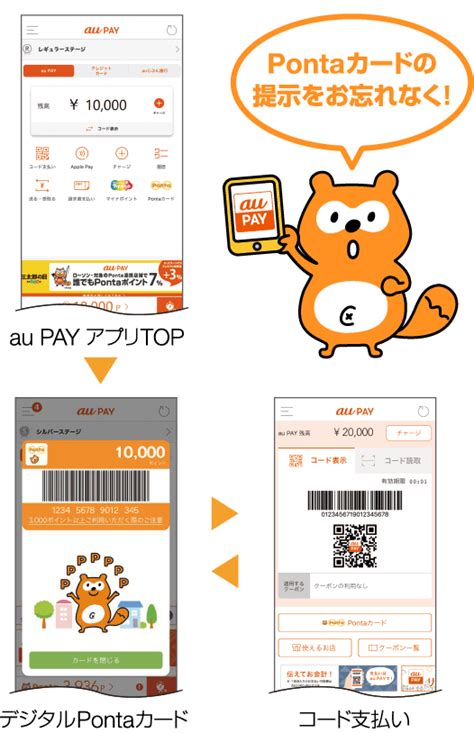 Auサービスでポイントたまる・つかえる｜共通ポイント Ponta ポンタ