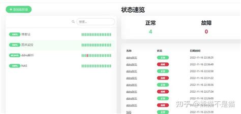 nas下搭建一个全功能花哨的自托管监控工具—uptime kuma 知乎