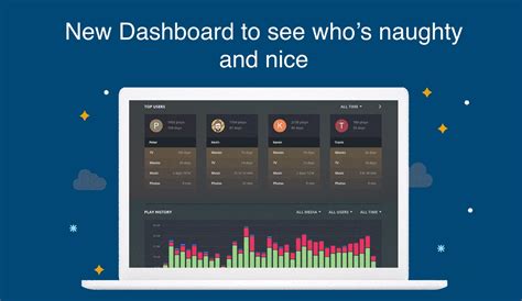plex announces new dashboard with user and bandwidth stats enhanced